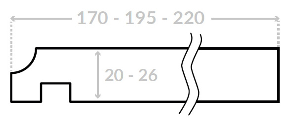 Planches de rives - ISB